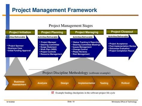 Project Framework