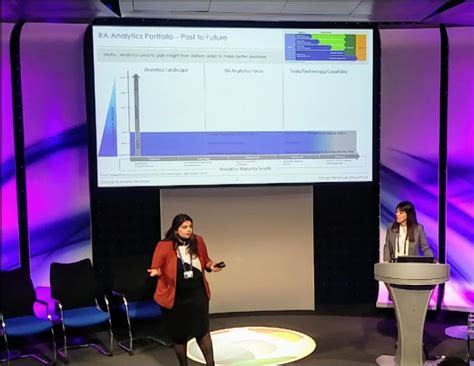 Divya Shridhar On Linkedin Its Been A Surreal Experience Presenting At The Rag2018 London