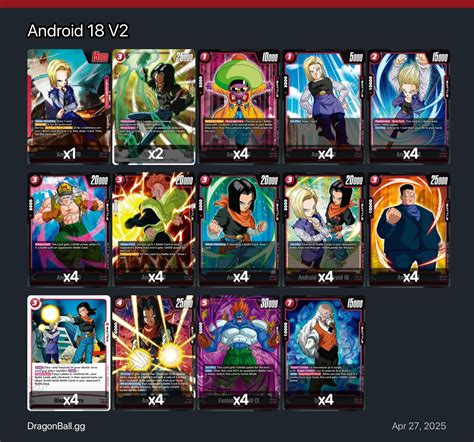 Android 18 V2 Dragon Ball Super Card Game Fusion World Deck Dragon