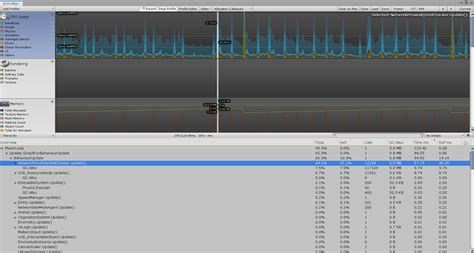 Networkproximitygridchecker Bad Performance When Tens Of Thousands Of