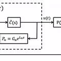 Reduction Of Closed Loop For SP Download Scientific Diagram