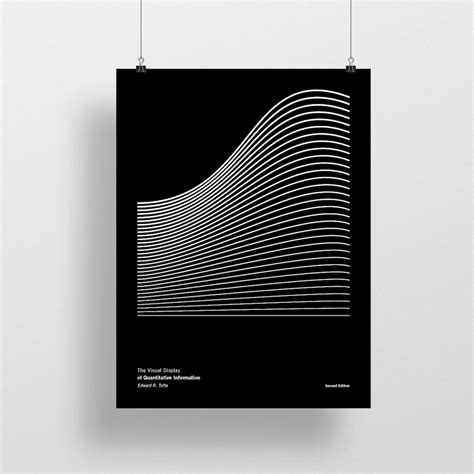 The Visual Display Of Quantitative Information Edward R Tufte Poster Art Print Geometric
