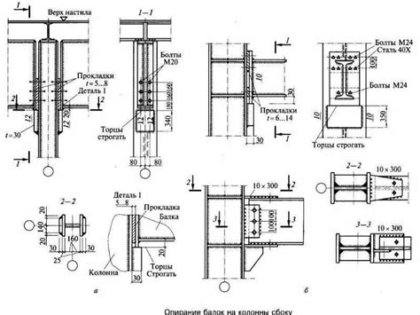 Узлы крепления двутавров