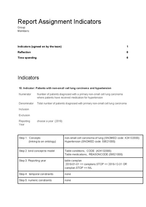 Template Report Assignment Indicators Report Assignment Indicators