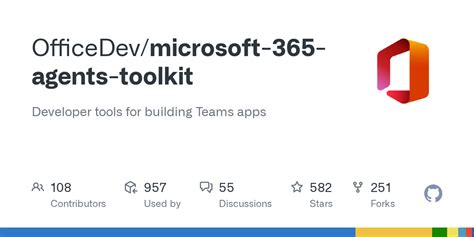 Teams Toolkit For Codespaces · Officedev Microsoft 365 Agents Toolkit Wiki · Github
