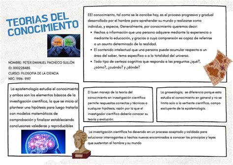 Descubre Las 5 Teorías Del Conocimiento Que Cambiarán Tu Forma De