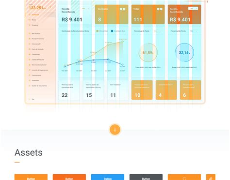 Wiz Dashboard On Behance