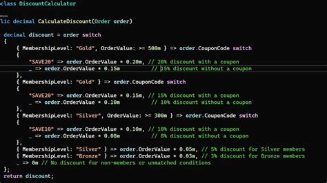 Juhan Hossain On Linkedin Csharp Dotnet Cleancode Ecommerce