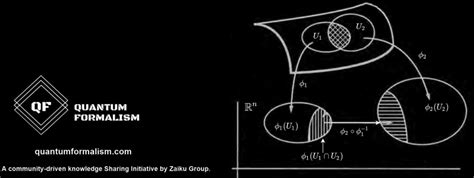 Comments On My Recent Topology And Differential Geometry Crash Course