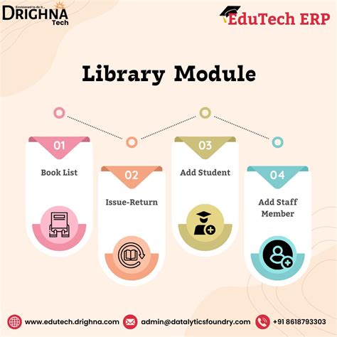 Drighnatech On Linkedin Edutech Librarymanagement Drighnaedutech Educationerp Digitallibrary