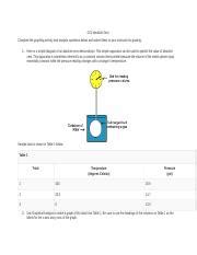 Absolute Zero Docx Absolute Zero Complete The Graphing Activity And Analysis
