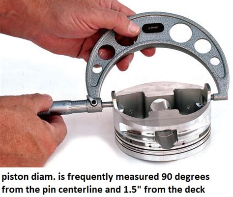 Calculating Piston Pin Height Compression Height Grumpys Performance Garage