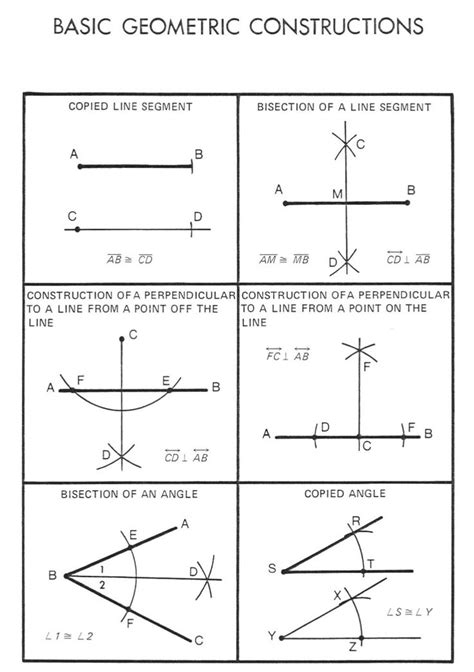 Basic Geometric Constructions In 2025 Math Geometry Geometry Help