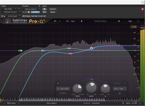 Mid Side Processing 5 Ways To Improve Your Mix