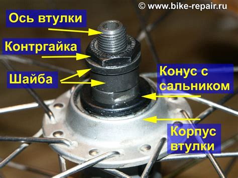 Разборка задней втулки