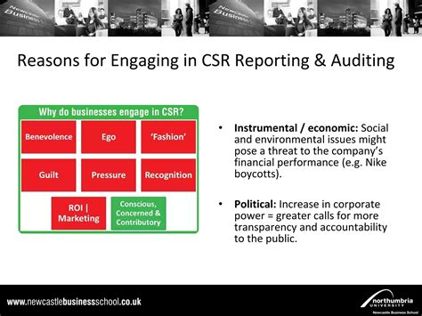 Lecture 10 Good And Bad Csr A Critical Perspective Ppt