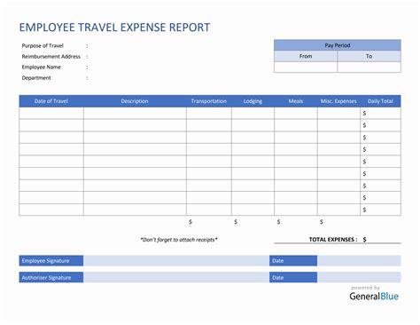 Free Word Travel Expense Templates