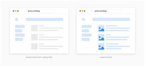 Understanding The Complexities Of Next Js V13 Hackernoon
