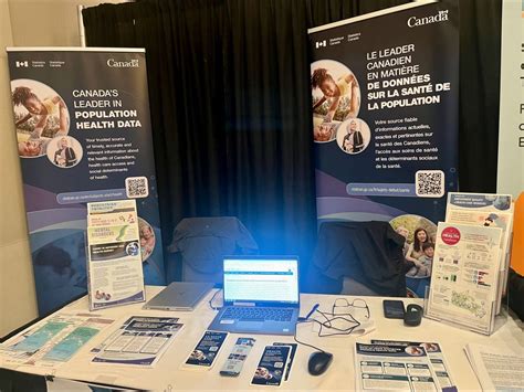 Shikha G On Linkedin New Connections New Pathways Cahspr2024 Annual Conference Where Work Is