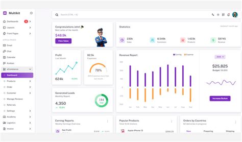 Laravel 12 Admin Dashboard Template