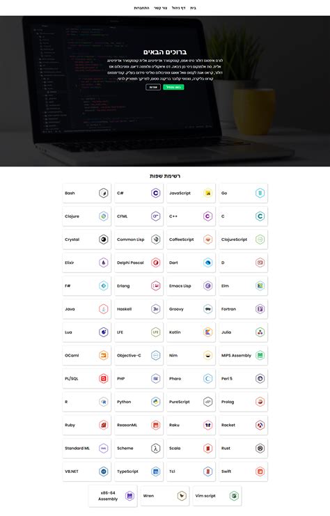 Github Yotamlepractice Programming