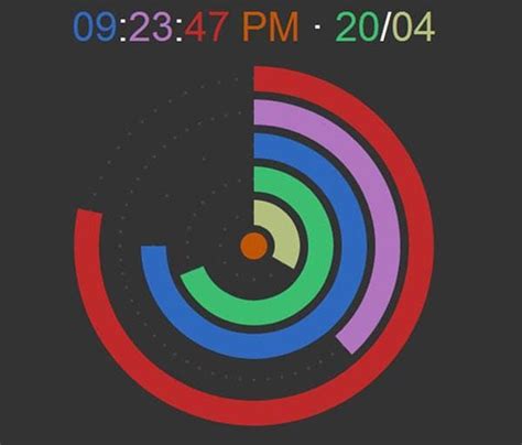 推薦！42款好用的資料視覺化工具盤點 此文是《10周入門資料分析》系列的第18篇 By 數據分析那些事 Medium