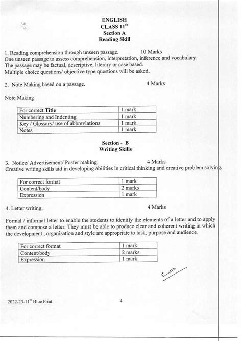 Mp Board 11th Syllabus 2023 Mpbse Class 11 Syllabus Pdf In Hindi And English Medium