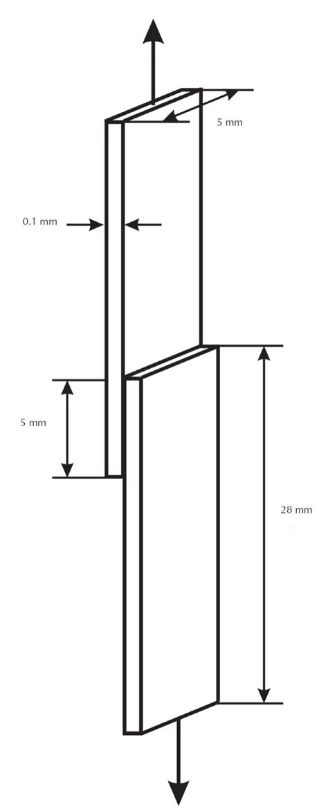 Geometry Of Lap Shear Joint Used In This Work Submitted To
