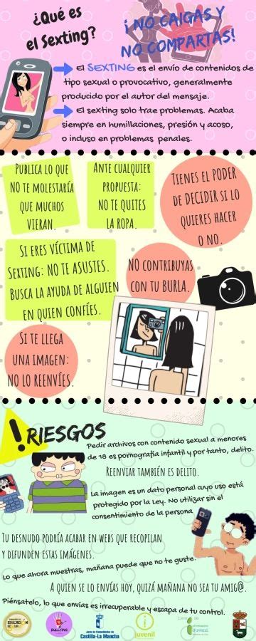 INFOGRAFÍA GROOMING en 2022 Sexting Infografia Inforgrafia