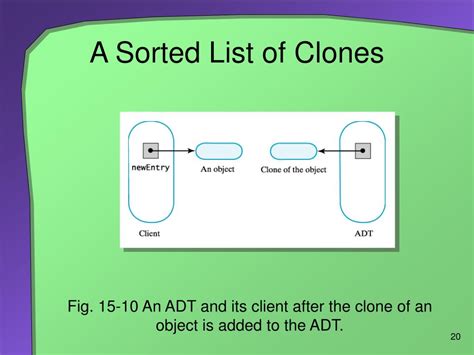 Ppt Mutable Immutable And Cloneable Objects Powerpoint Presentation