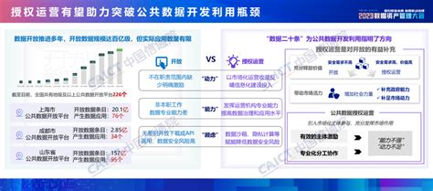 信通院发布《公共数据授权运营发展洞察 2023年 》 附下载 安全内参 决策者的网络安全知识库
