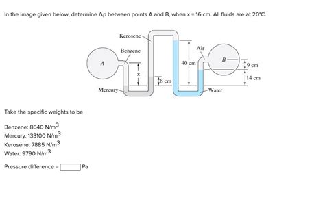 Solved In the image given below determine Δp between points Chegg com