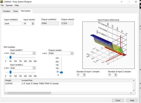 Tutorial Fuzzy Logic Mamdani Arduino Lengkap