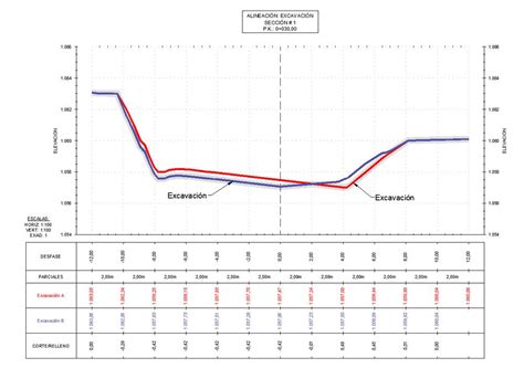 Subassembly Composer Combine Two Surfaces Autodesk Community