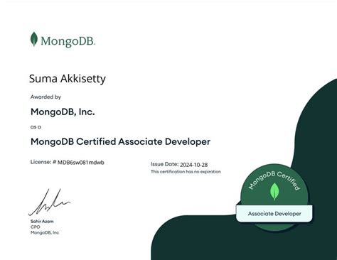 Sumanaswi Akkisetty On Linkedin Mongodb Certification Nosql