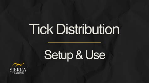 Technical Indicator Training For Sierra Chart Sierra Trading
