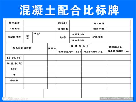 混凝土配合比标牌展示设计图 广告设计 广告设计 设计图库 昵图网
