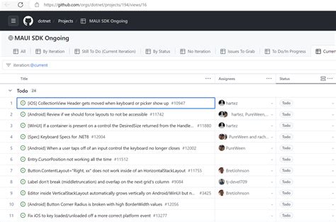 Whats The Team Currently Working On Is Pointing To An Empty Page