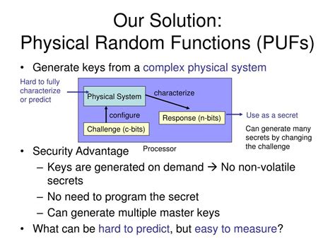 Ppt Lecture10 More On Physically Unclonable Functions Pufs
