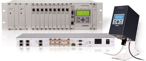 NTP Time Server Synchronize Your Network Clients With Meinberg NTP