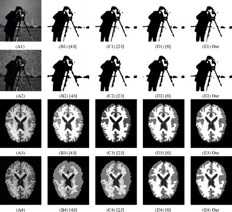 Variational Image Segmentation Model Coupled With Image Restoration Achievements