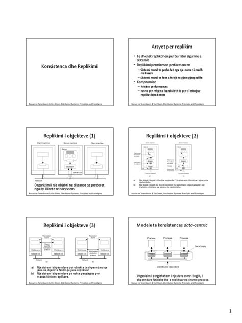 Konsistenca Dhe Replikimi Pdf