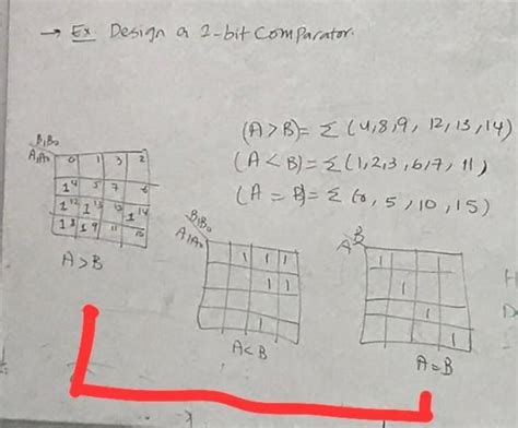 Solved Ex Design A 2 Bit Comparator Chegg Com
