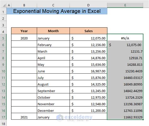 How To Calculate Exponential Moving Average In Excel Exceldemy