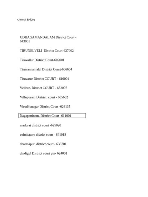 District Court Pincodes In Tamil Nadu Pdf