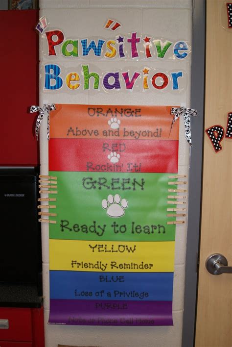 10 Pbis Ideas Pbis Classroom Behavior Behavior Management