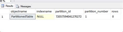 How To Split Table Partitions Automatically Sqlservercentral