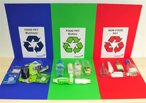 Sorting Solutions Polysecure