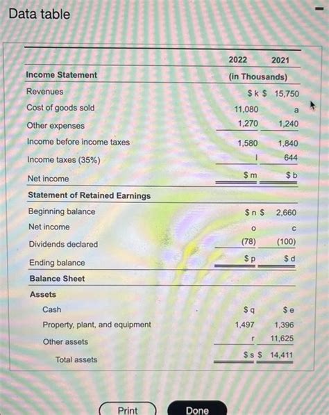 Solved Data Table Data Table Calculation To The Nearest
