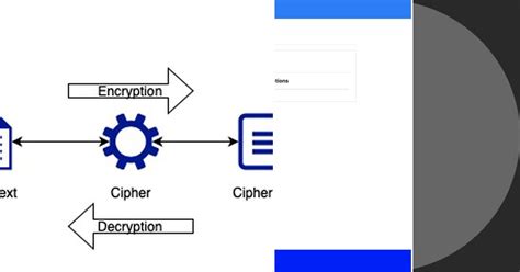 List Azure Curated By Ayush Dhanai Medium